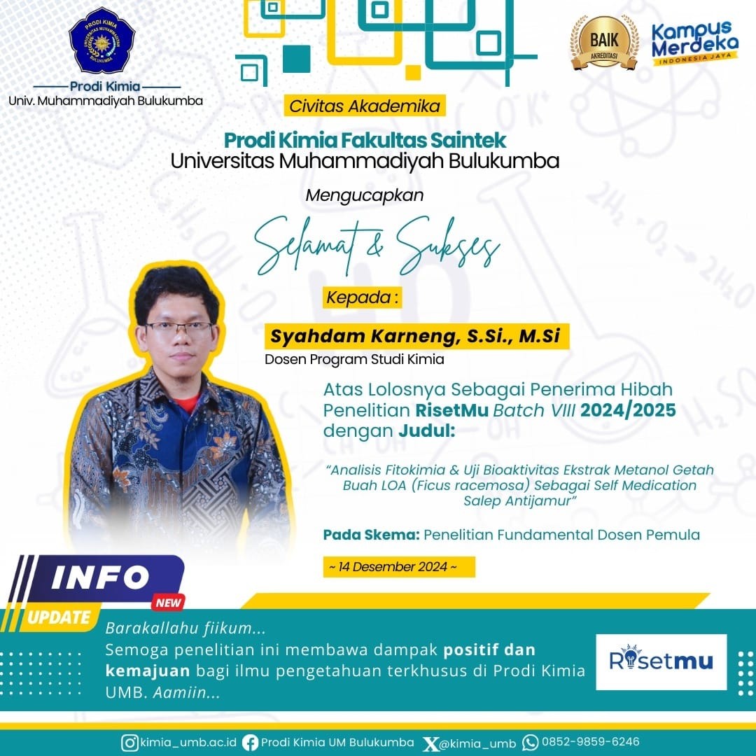 Dosen UM Bulukumba Lolos Hibah Penelitian RisetMu, Rektor: Dosen Kita ...