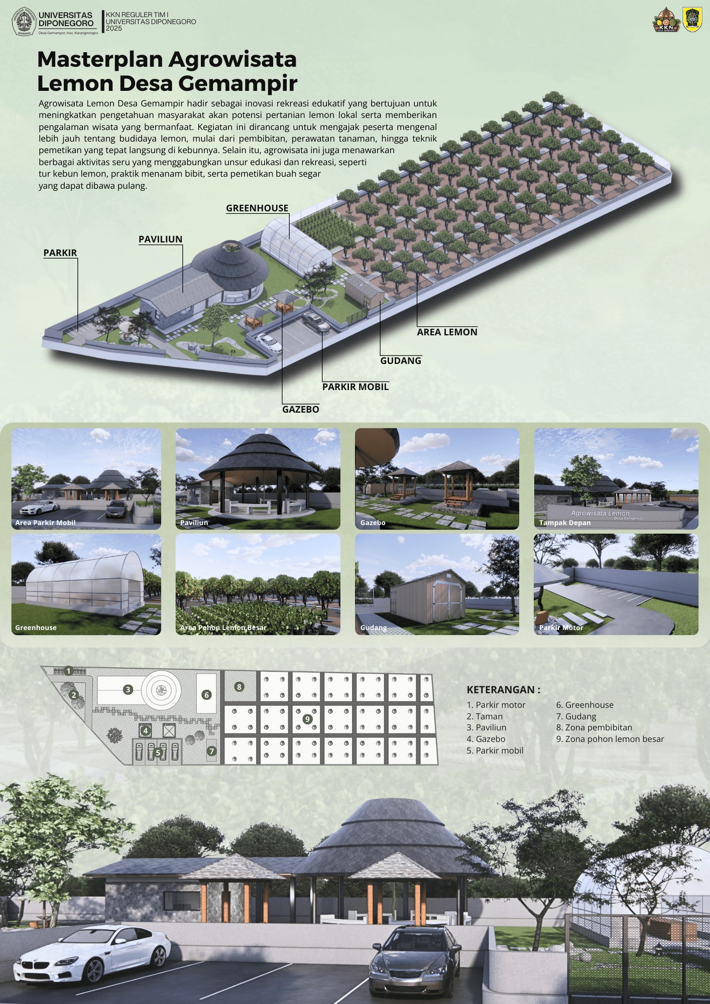 Transformasi Gemampir Menjadi Desa Lemon: Agrowisata Edukasi dengan Masterplan Inovatif | NNC ...