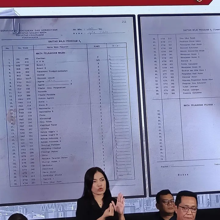 Penampakan Transkrip Nilai Jokowi di UGM, Matematika II dan Fisika Dapat Nilai D | NNC Netralnews