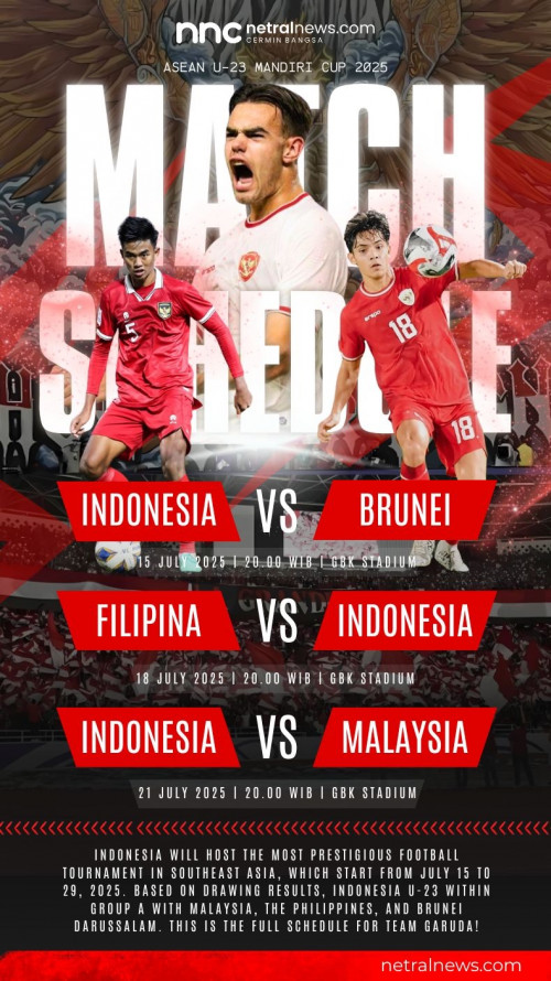 Indonesia U-23 Match Schedule for 2025 AFF U-23 Cup Group Phase | NNC ...