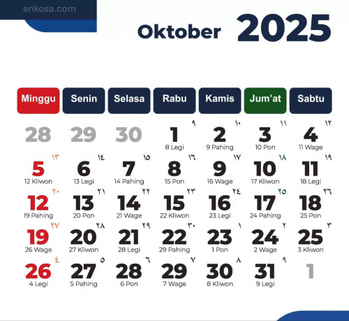 Hari Kesaktian Pancasila 1 Oktober 2025, Apakah Libur Nasional atau ...