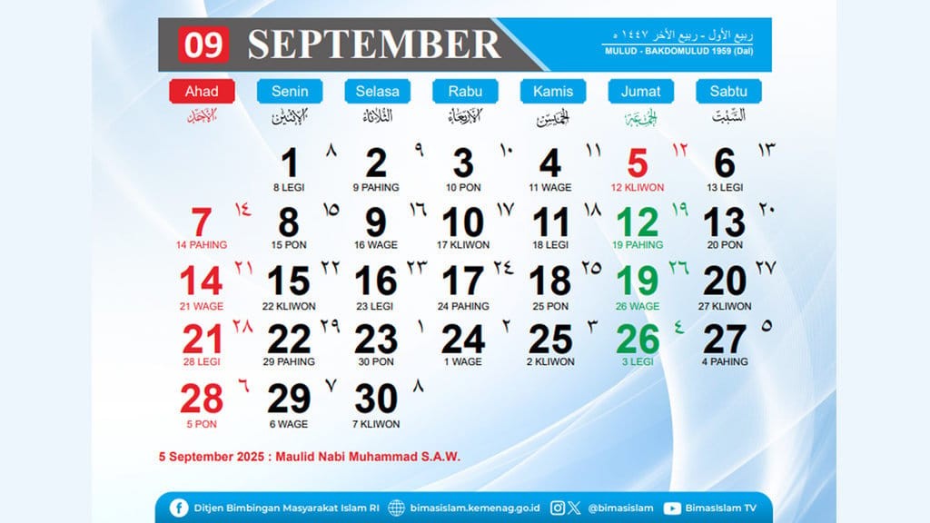 Apakah Besok Tanggal Merah? Ini Jadwal Hari Libur September 2025 | NNC ...