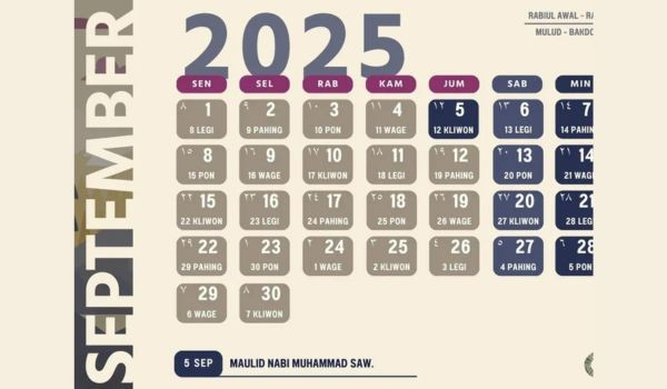 Kalender Jawa, Nama-Nama Bulan dan Maknanya Lengkap | NNC Netralnews