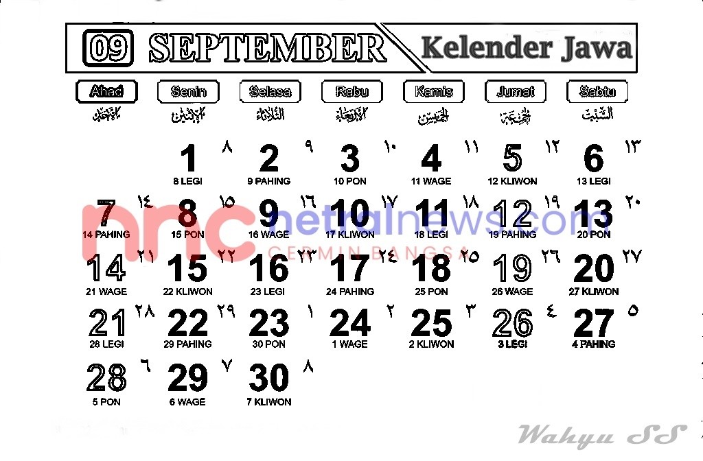 Kalender Jawa Senin 29 September 2025: Weton, Pasaran, dan Maknanya ...