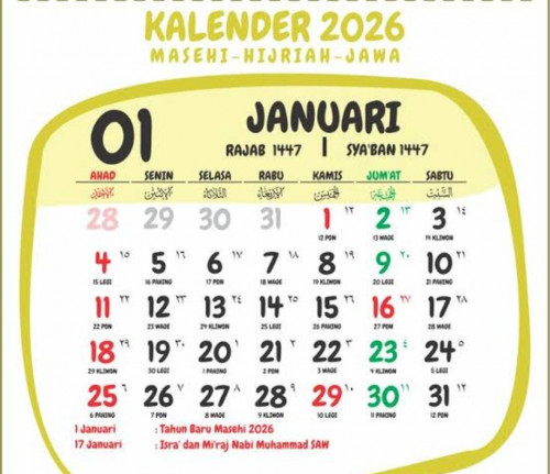 Praktis! Download Januari 2026 Resmi PDF Lengkap Jadwal Libur Nasional | NNC Netralnews