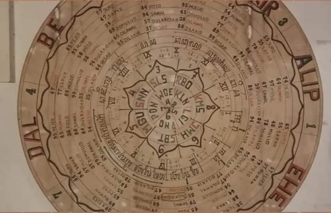 Kalender Jawa Weton Jumat Wage 28 November 2025 Lengkap Neptu dan ...