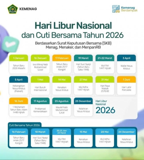 Download Kalender 2026 Resmi Format PDF Terbaru:Tanggal Merah,Libur ...