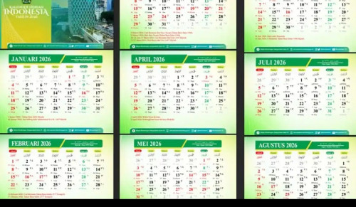 Tanggal Merah 2026 Januari hingga Desember Resmi SKB, Semua Bulan Ada ...