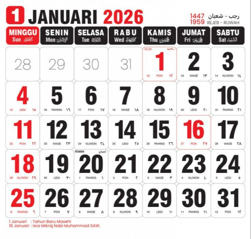 Enam Tanggal Merah di Bulan Januari 2026, Cek Libur Nasional dan Libur ...