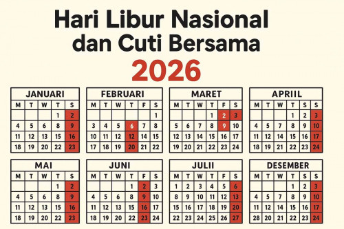 Kalender 2026: Daftar Lengkap Long Weekend & Tanggal Merah Berdasarkan ...