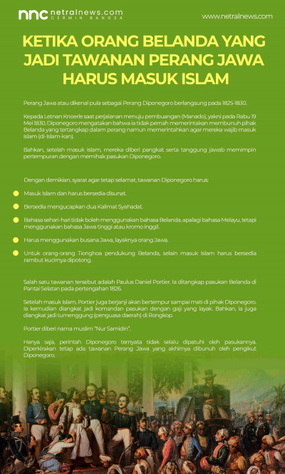 Ketika Orang Belanda yang Jadi Tawanan Perang Jawa Harus Masuk Islam ...