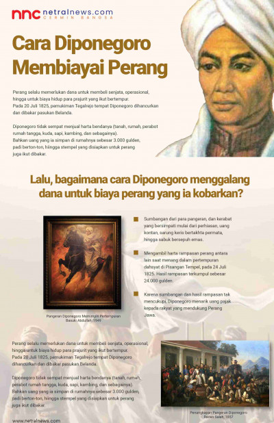 Cara Diponegoro Membiayai Perang Jawa | NNC Netralnews