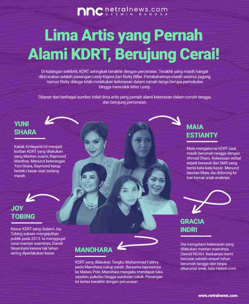 11 Artis Korban KDRT Pernah Alami Trauma, Ada yang Dilempar hingga ...