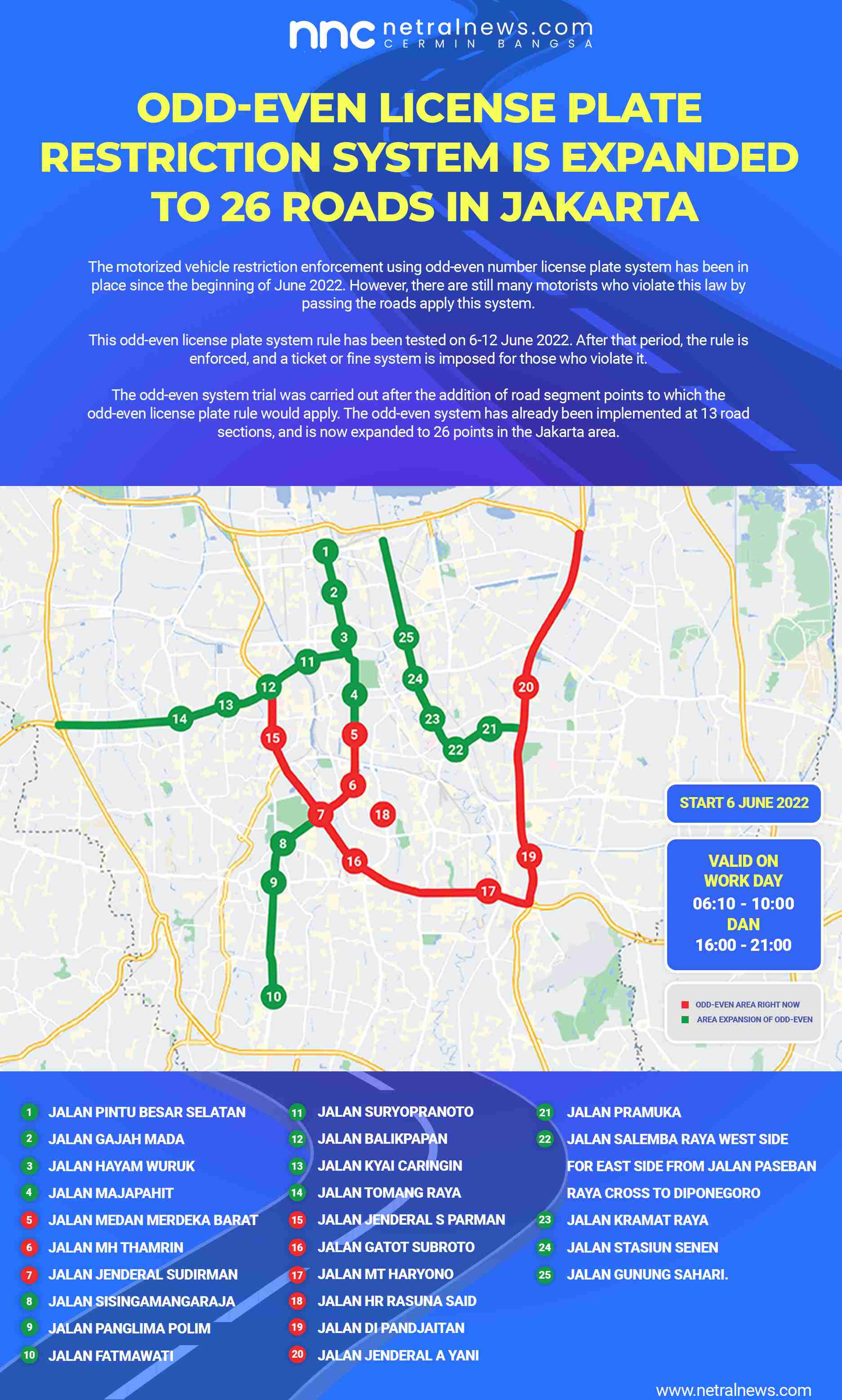 These Roads in Jakarta Use the Odd-Even Motorized Vehicle License Plate ...